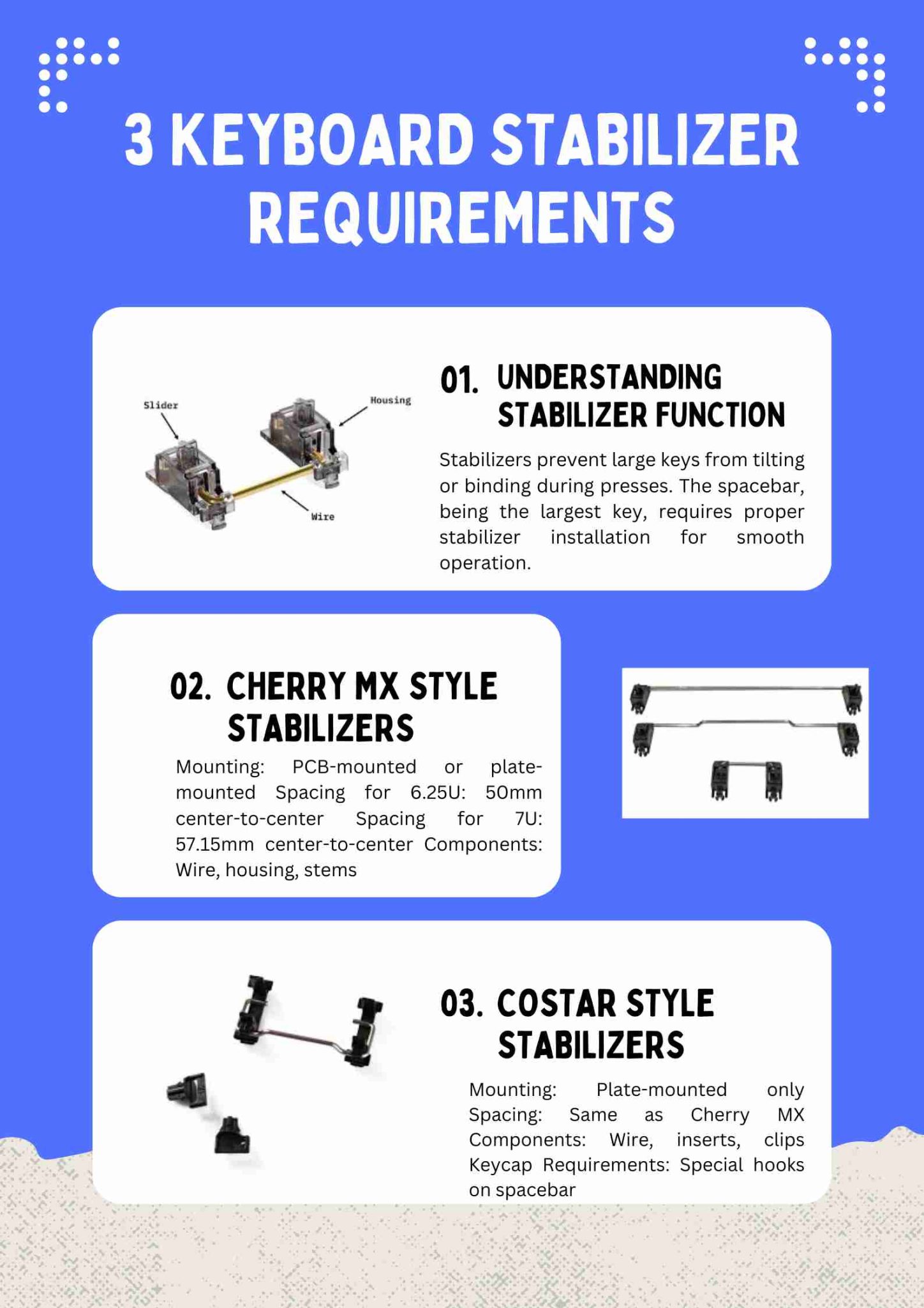 Spacebar Dimensions Guide: Complete Sizing And Compatibility Reference ...