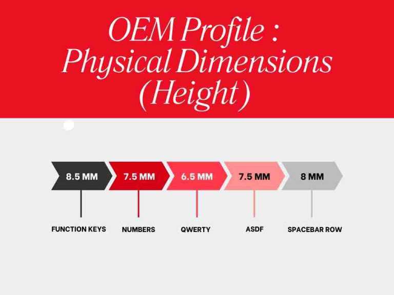 OEM Keycap Profiles: The Complete Guide For Mechanical Keyboards ...